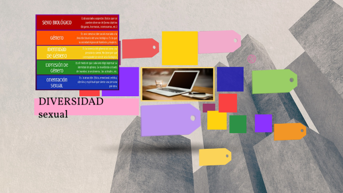 jessica aguero by Jessica Aguero on Prezi