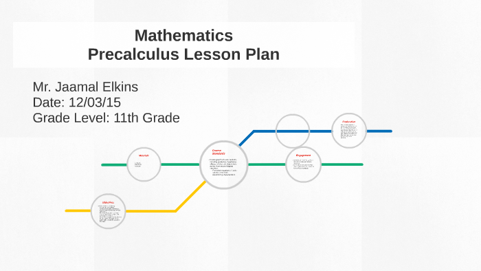 Precalculus Lesson Plan by Jaamal Elkins on Prezi