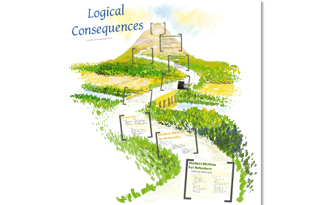 Logical Consequences by Katherine Davis on Prezi