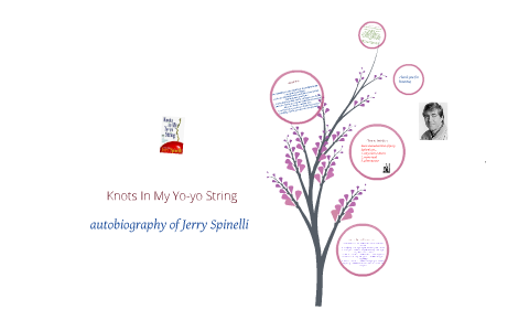 Knots In My Yo-yo String by Sabrina LaBold on Prezi