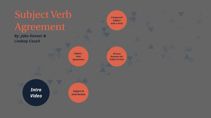 Subject Verb Agreement by Jake Keener on Prezi