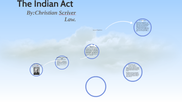 The Indian Act by Christian Scriver on Prezi