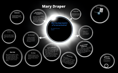 Mary Draper by Destini Ann on Prezi