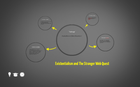 Existentialism and The Stranger Web Quest by Angelica Bravo on Prezi