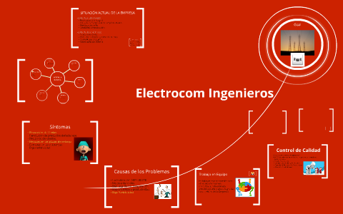 Electrocom Ingenieros by Antonella Gallegos on Prezi