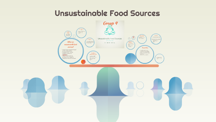 Group 4 Unsustainable Food Sources by Sonja Melin on Prezi