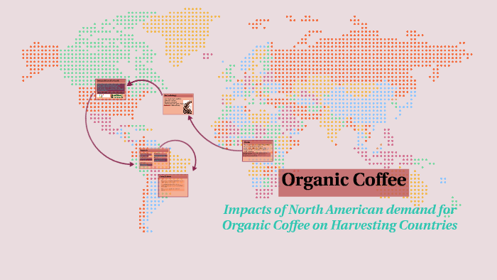 Impact of North American demand for Organic Coffee on Harves by ...