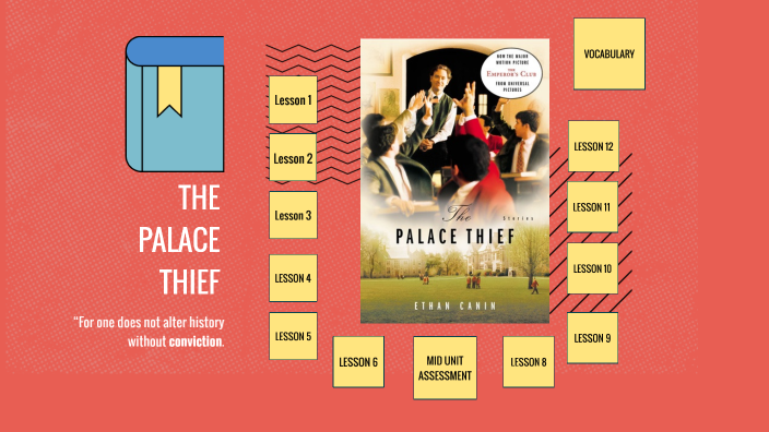 The Palace Thief MOD 1 UNIT 2 by Francisco Santiago on Prezi