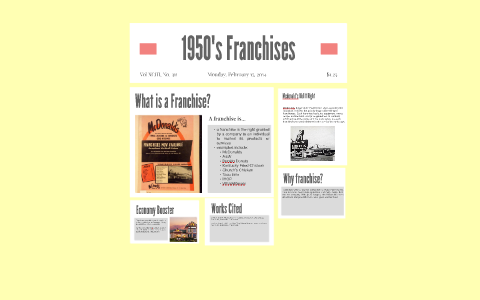 1950's Franchises by Jimmy Bright on Prezi