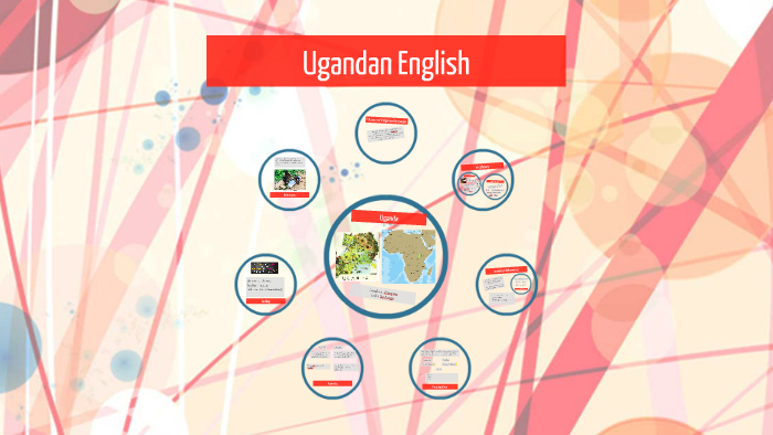 Ugandan English by carolina vasquez on Prezi