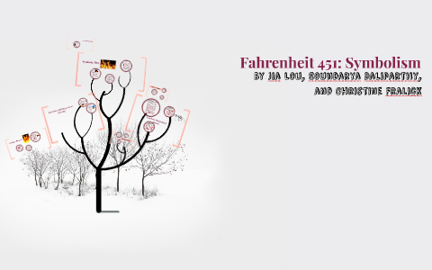 Fahrenheit 451: Symbolism by Soundarya Daliparthy on Prezi