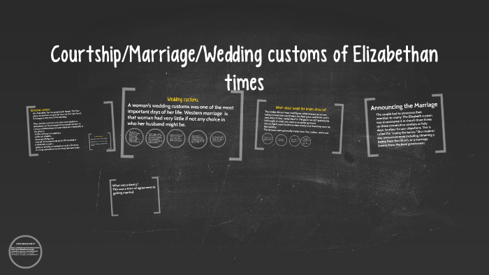Marriage/wedding customs in elizabethan era | Beachweddingtips.com
