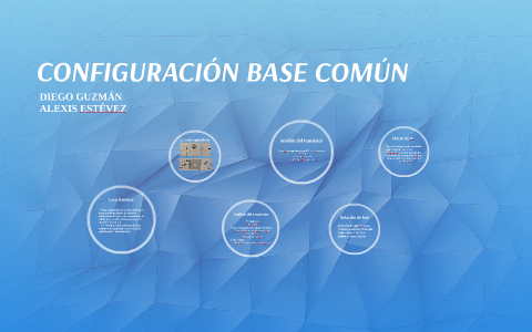 CONFIGURACION BASE COMÚN by on Prezi