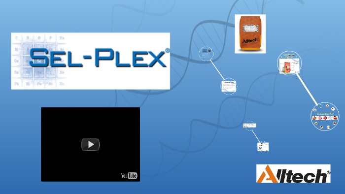 SEL-PLEX by Diana Rosado Jimenez on Prezi