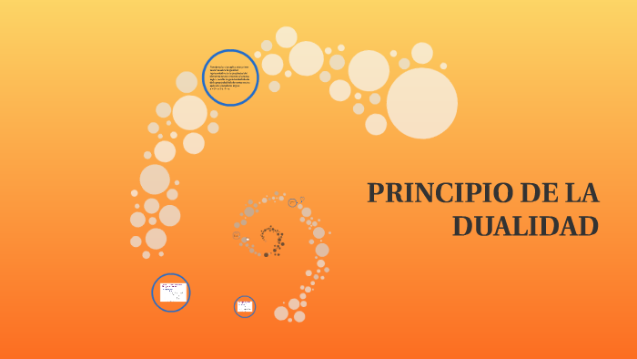 PRINCIPIO DE LA DUALIDAD by Jhonny Millan on Prezi