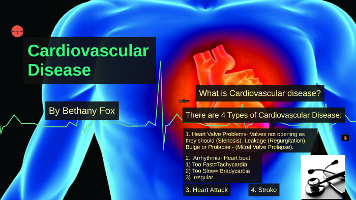 Cardiovascular Disease by Bethany Fox