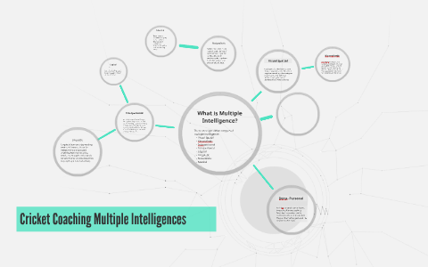 Cricket Coaching Multiple Intelligences by Rhys Maddock on Prezi