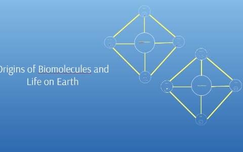 Origins of Biomolecules and Life on Earth by Tionna Hough on Prezi