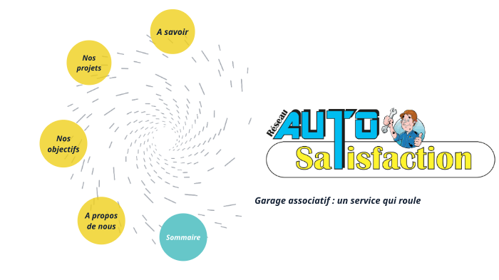 Auto-Satisfaction by auto-satisfaction auto-satisfaction on Prezi