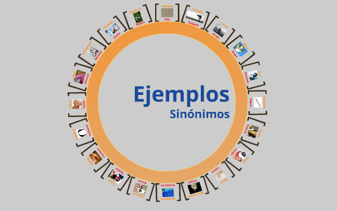 Ejemplos de sinónimos by AlaU .ec on Prezi