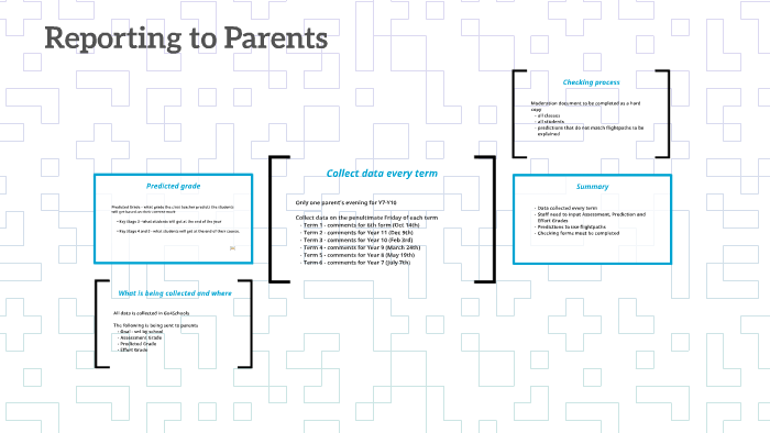 Reporting to Parents by Toby Kyle on Prezi