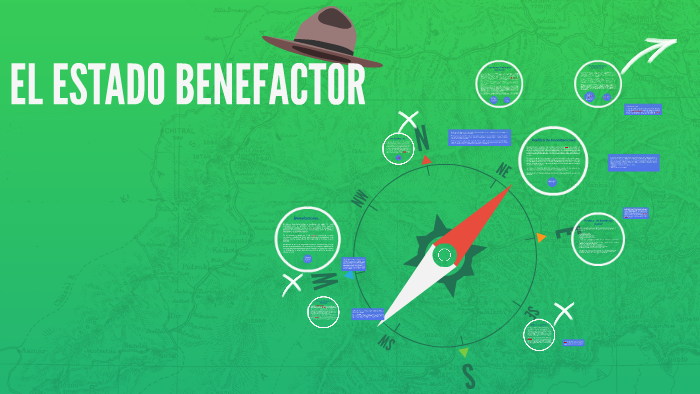 EL ESTADO BENEFACTOR by Material Hk on Prezi