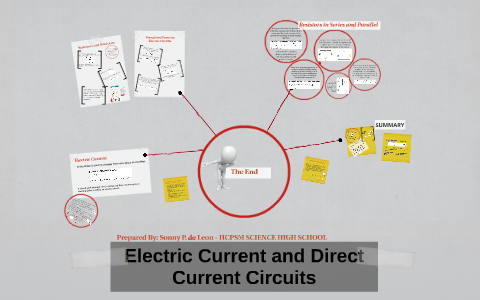 Electric Current and Direct Current Circuits by Janine Santos on Prezi