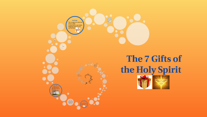 The 7 Gifts of the Holy Spirit by Therese Gregg on Prezi