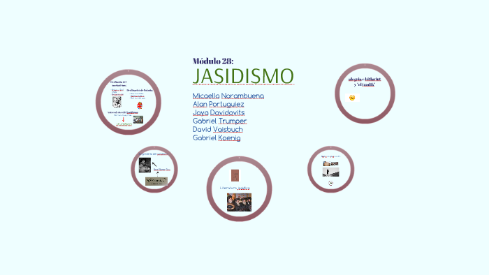 JASIDISMO by gabriel koenig on Prezi
