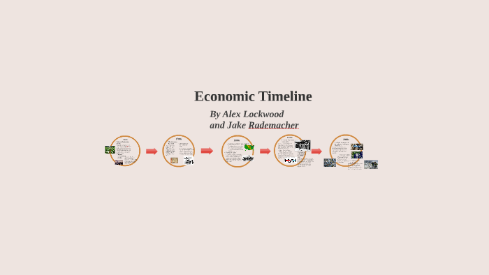 Economic Timeline by Alex Lockwood on Prezi
