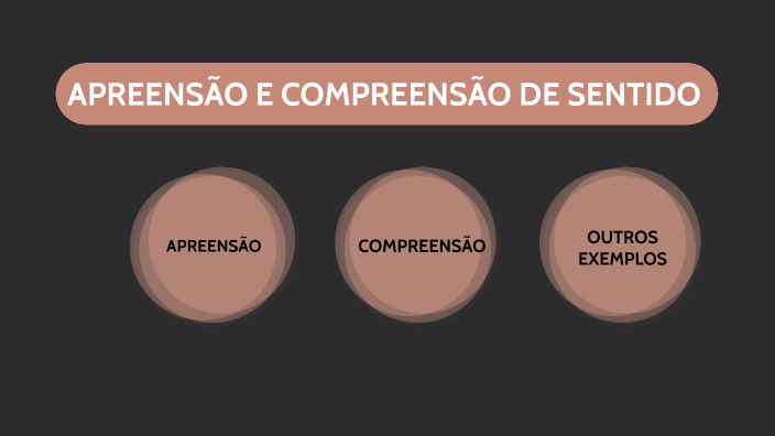 Apreensão e compreensão de sentido by Fernanda Midori Sagawa on Prezi