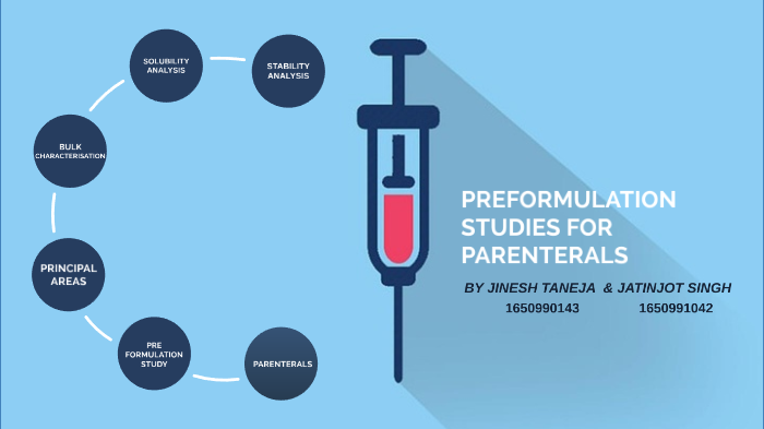 Preformulation Studies For Parentrals by Jinesh Taneja on Prezi