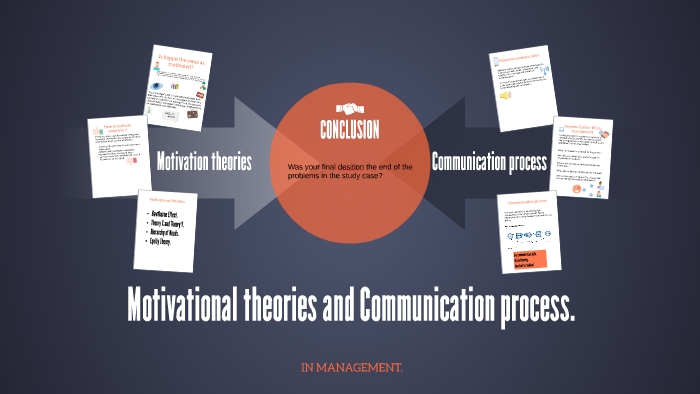 Motivational theories and Communication process. by Coral Sinohui on Prezi