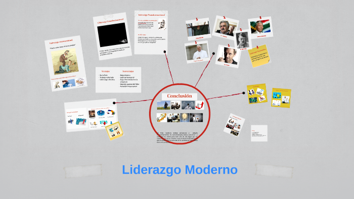 Liderazgo Moderno by César Jimeno on Prezi