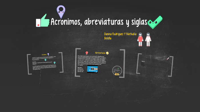 Acronimos, abreviaturas y siglas. by danna rodriguez on Prezi