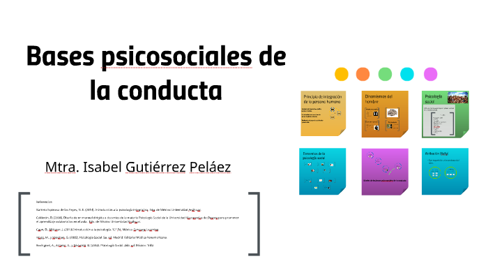 Bases psicosociales de la conducta by Isabel Gutiérrez on Prezi