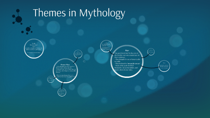 Themes and Symbols in Mythology by Michele Vizzo on Prezi