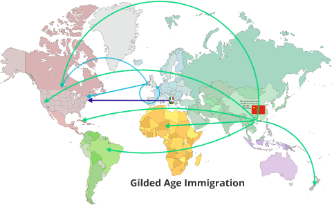 Gilded Age Immigration by Josh Chin on Prezi