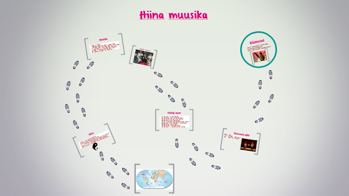Hiina muusika by Elise Võsu on Prezi