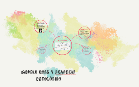 modelo osar by Consuelo Reyes on Prezi