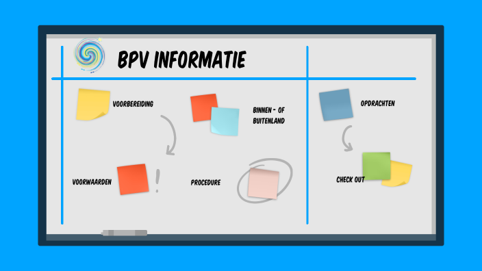 BPV voorbereiding by s beekers on Prezi
