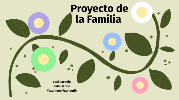 Proyecto de la Familia by LEXI CORNEJO on Prezi