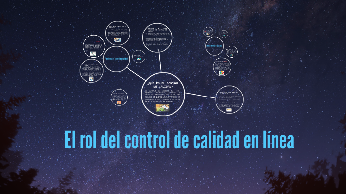 El rol de control de calidad en línea by Carlos Medina on Prezi