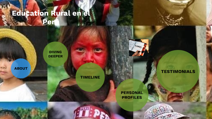 Educación rural en el Perú by ANA LUCIA CHAVARRY TORRES on Prezi