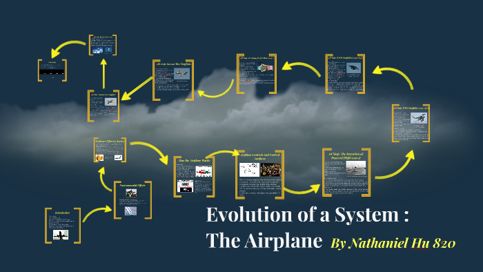 Evolution of a System : The Airplane by Nathaniel Hu on Prezi