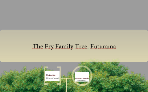 The Fry Family Tree by Bowen Fei on Prezi