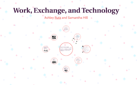 Work, Exchange, and Technology by Ashley Rutz on Prezi