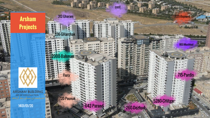 karami official by behnam karami on Prezi