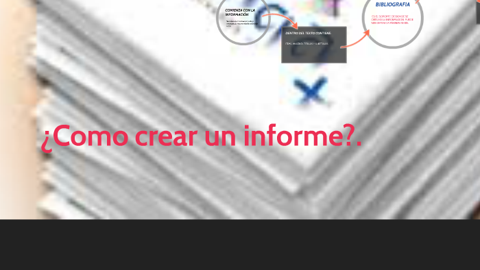 Que es una portada? by Lau Martinez on Prezi