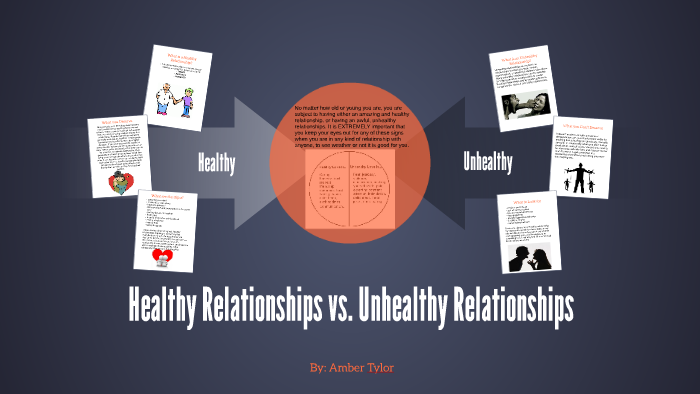 Healthy Relationships vs. Unhealthy Relationships by Amber Tylor on Prezi